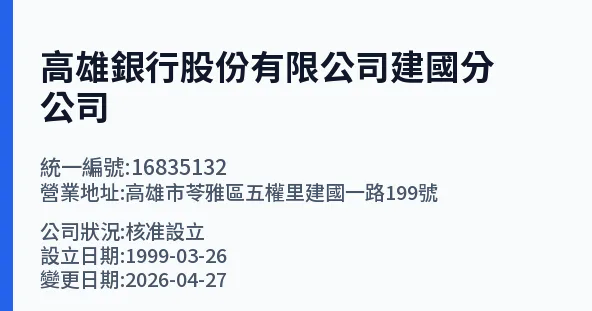 高雄銀行股份有限公司建國分公司的照片-統編 16835132(高雄市) 公司登記資料與營業項目詳細圖表