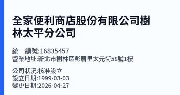 全家便利商店股份有限公司樹林太平分公司的照片-統編 16835457(新北市) 公司登記資料與營業項目詳細圖表