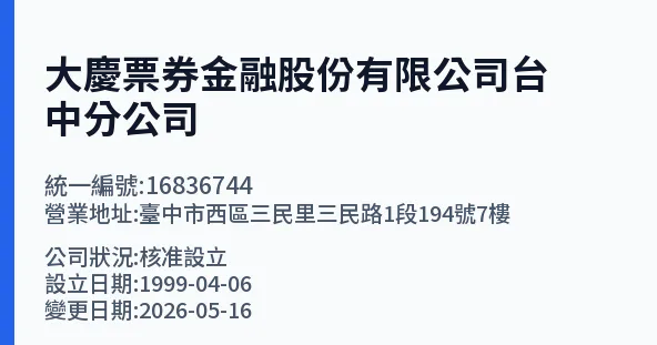 大慶票券金融股份有限公司台中分公司的照片-統編 16836744(臺中市) 公司登記資料與營業項目詳細圖表