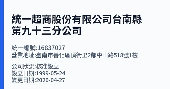 統一超商股份有限公司台南縣第九十三分公司的照片-統編 16837027(臺南市) 公司登記資料與營業項目詳細圖表