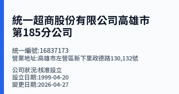 統一超商股份有限公司高雄市第185分公司的照片-統編 16837173(高雄市) 公司登記資料與營業項目詳細圖表