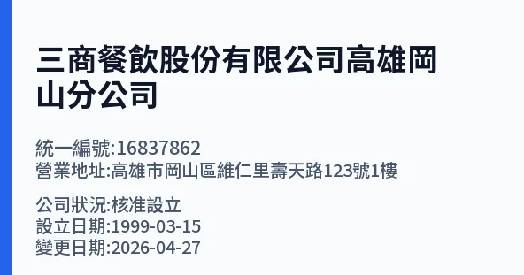 三商餐飲股份有限公司高雄岡山分公司的照片-統編 16837862(高雄市) 公司登記資料與營業項目詳細圖表