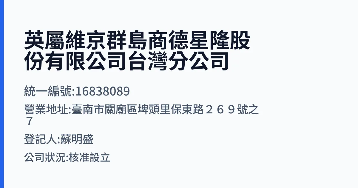 英屬維京群島商德星隆股份有限公司台灣分公司 - 統編 16838089(臺南市) 公司登記資料與營業項目詳細圖表
