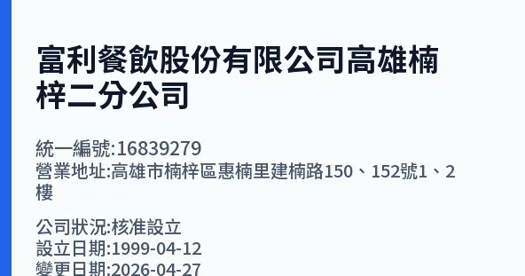 富利餐飲股份有限公司高雄楠梓二分公司的照片-統編 16839279(高雄市) 公司登記資料與營業項目詳細圖表