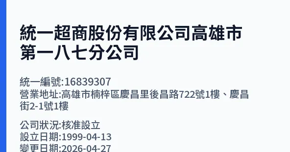 統一超商股份有限公司高雄市第一八七分公司的照片-統編 16839307(高雄市) 公司登記資料與營業項目詳細圖表