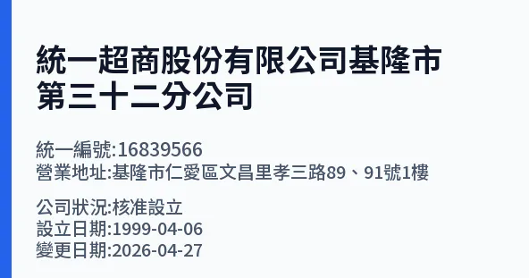 統一超商股份有限公司基隆市第三十二分公司的照片-統編 16839566(基隆市) 公司登記資料與營業項目詳細圖表