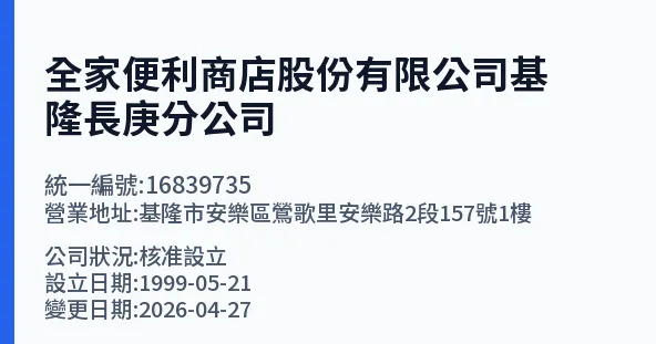 全家便利商店股份有限公司基隆長庚分公司的照片-統編 16839735(基隆市) 公司登記資料與營業項目詳細圖表