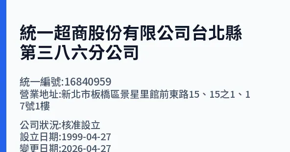 統一超商股份有限公司台北縣第三八六分公司的照片-統編 16840959(新北市) 公司登記資料與營業項目詳細圖表