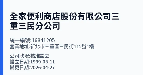 全家便利商店股份有限公司三重三民分公司的照片-統編 16841205(新北市) 公司登記資料與營業項目詳細圖表
