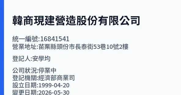 韓商現建營造股份有限公司的照片-統編 16841541(苗栗縣) 公司登記資料與營業項目詳細圖表