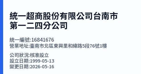 統一超商股份有限公司台南市第一二四分公司的照片-統編 16841676(臺南市) 公司登記資料與營業項目詳細圖表