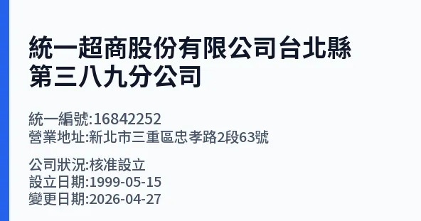 統一超商股份有限公司台北縣第三八九分公司的照片-統編 16842252(新北市) 公司登記資料與營業項目詳細圖表