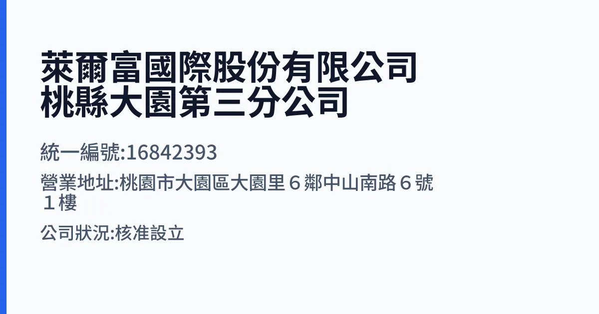 萊爾富國際股份有限公司桃縣大園第三分公司 - 統編 16842393(桃園市) 公司登記資料與營業項目詳細圖表