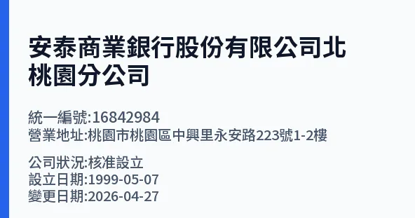 安泰商業銀行股份有限公司北桃園分公司的照片-統編 16842984(桃園市) 公司登記資料與營業項目詳細圖表