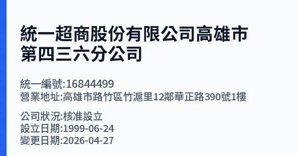 統一超商股份有限公司高雄市第四三六分公司的照片-統編 16844499(高雄市) 公司登記資料與營業項目詳細圖表