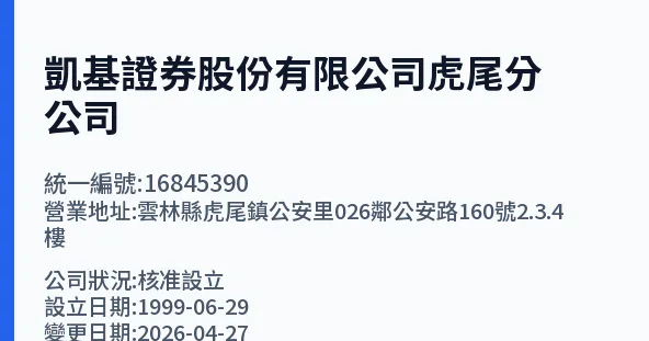 凱基證券股份有限公司虎尾分公司的照片-統編 16845390(雲林縣) 公司登記資料與營業項目詳細圖表