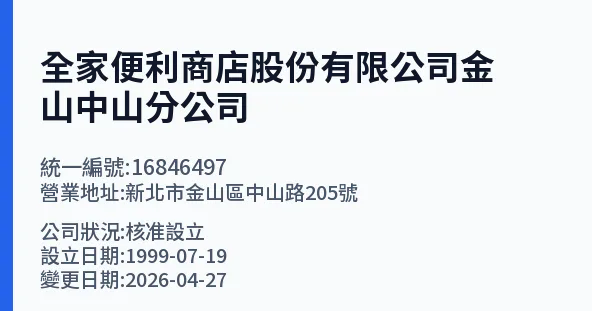 全家便利商店股份有限公司金山中山分公司的照片-統編 16846497(新北市) 公司登記資料與營業項目詳細圖表