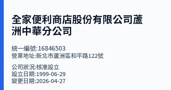 全家便利商店股份有限公司蘆洲中華分公司的照片-統編 16846503(新北市) 公司登記資料與營業項目詳細圖表