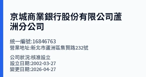 京城商業銀行股份有限公司蘆洲分公司的照片-統編 16846763(新北市) 公司登記資料與營業項目詳細圖表