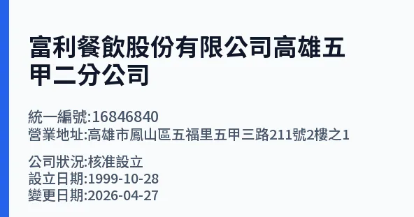 富利餐飲股份有限公司高雄五甲二分公司的照片-統編 16846840(高雄市) 公司登記資料與營業項目詳細圖表