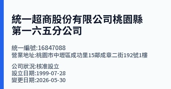 統一超商股份有限公司桃園縣第一六五分公司的照片-統編 16847088(桃園市) 公司登記資料與營業項目詳細圖表