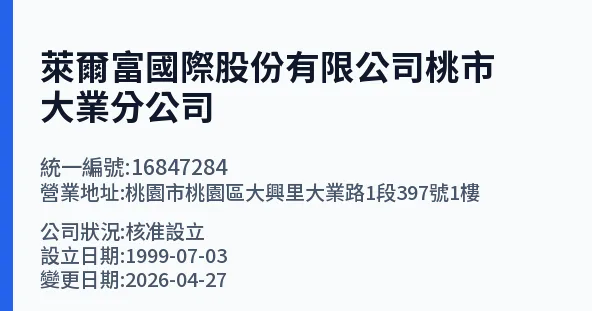 萊爾富國際股份有限公司桃市大業分公司的照片-統編 16847284(桃園市) 公司登記資料與營業項目詳細圖表
