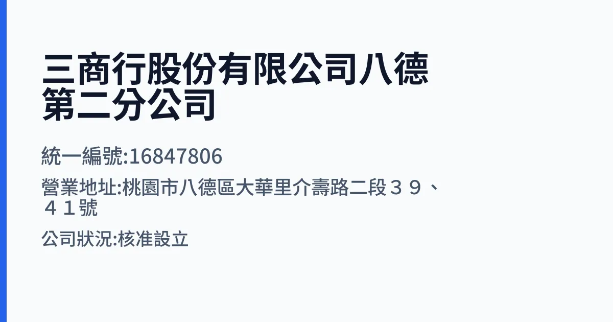 三商行股份有限公司八德第二分公司 - 統編 16847806(桃園市) 公司登記資料與營業項目詳細圖表