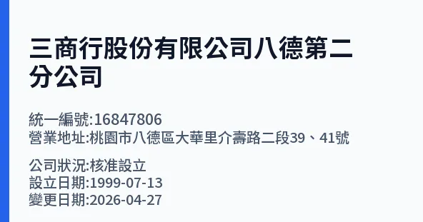 三商行股份有限公司八德第二分公司的照片-統編 16847806(桃園市) 公司登記資料與營業項目詳細圖表