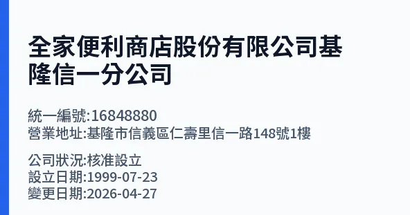 全家便利商店股份有限公司基隆信一分公司的照片-統編 16848880(基隆市) 公司登記資料與營業項目詳細圖表