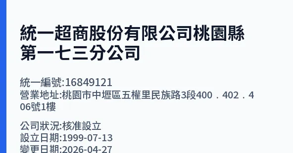 統一超商股份有限公司桃園縣第一七三分公司的照片-統編 16849121(桃園市) 公司登記資料與營業項目詳細圖表