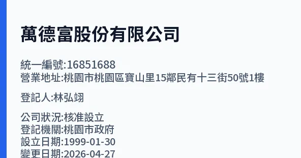萬德富股份有限公司的照片-統編 16851688(桃園市) 公司登記資料與營業項目詳細圖表