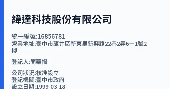 緯達科技股份有限公司的照片-統編 16856781(臺中市) 公司登記資料與營業項目詳細圖表