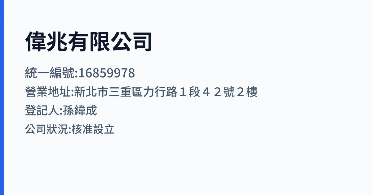 偉兆有限公司 - 統編 16859978(新北市) 公司登記資料與營業項目詳細圖表