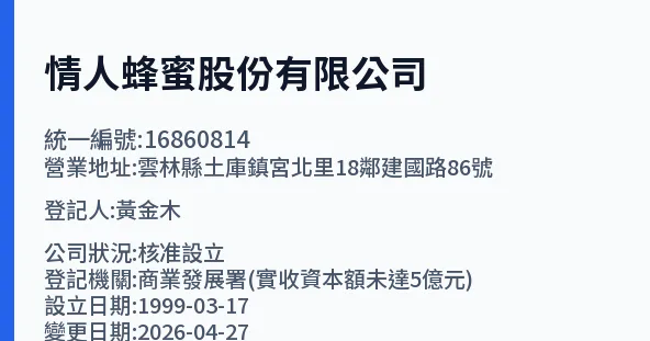 情人蜂蜜股份有限公司的照片-統編 16860814(雲林縣) 公司登記資料與營業項目詳細圖表