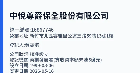 中悅尊爵保全股份有限公司的照片-統編 16867746(新竹市) 公司登記資料與營業項目詳細圖表