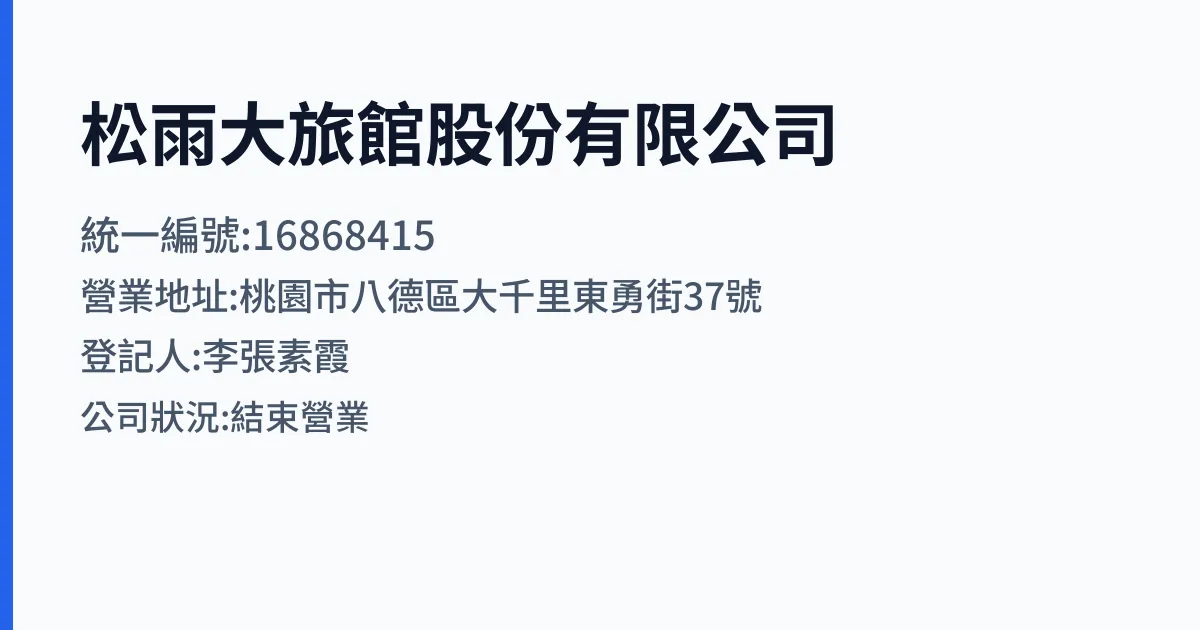 松雨大旅館股份有限公司 - 統編 16868415(桃園市) 公司登記資料與營業項目詳細圖表
