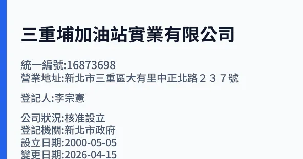 三重埔加油站實業有限公司的照片-統編 16873698(新北市) 公司登記資料與營業項目詳細圖表
