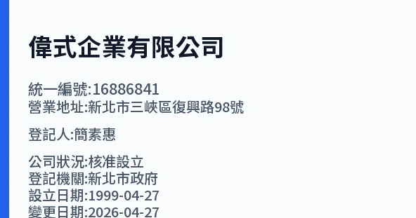 偉式企業有限公司的照片-統編 16886841(新北市) 公司登記資料與營業項目詳細圖表
