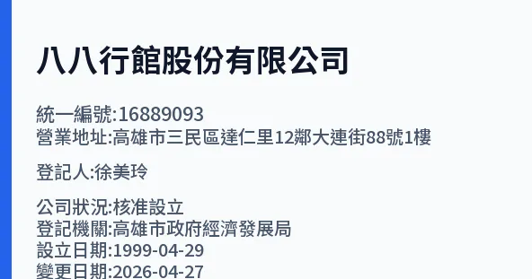 八八行館股份有限公司的照片-統編 16889093(高雄市) 公司登記資料與營業項目詳細圖表