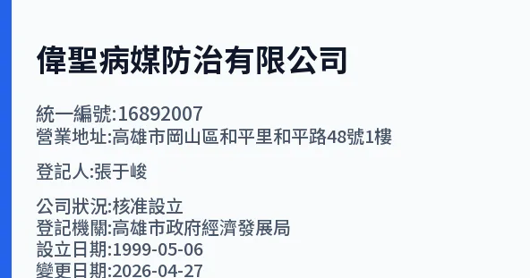 偉聖病媒防治有限公司的照片-統編 16892007(高雄市) 公司登記資料與營業項目詳細圖表