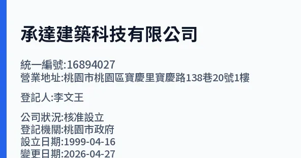 承達建築科技有限公司的照片-統編 16894027(桃園市) 公司登記資料與營業項目詳細圖表