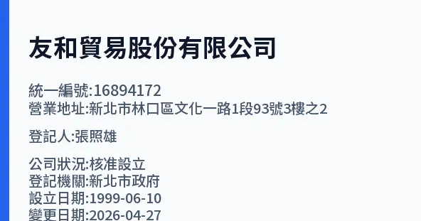 友和貿易股份有限公司的照片-統編 16894172(新北市) 公司登記資料與營業項目詳細圖表