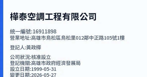 樺泰空調工程有限公司的照片-統編 16911898(高雄市) 公司登記資料與營業項目詳細圖表