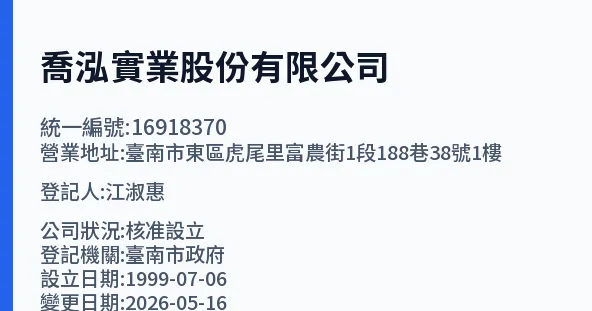 喬泓實業股份有限公司的照片-統編 16918370(臺南市) 公司登記資料與營業項目詳細圖表