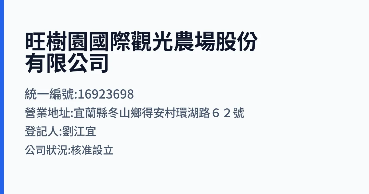 旺樹園國際觀光農場股份有限公司 - 統編 16923698(宜蘭縣) 公司登記資料與營業項目詳細圖表