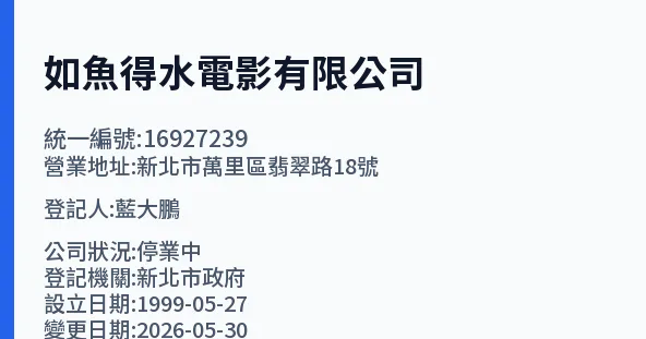 如魚得水電影有限公司的照片-統編 16927239(新北市) 公司登記資料與營業項目詳細圖表