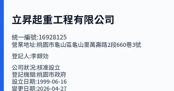 立昇起重工程有限公司的照片-統編 16928125(桃園市) 公司登記資料與營業項目詳細圖表