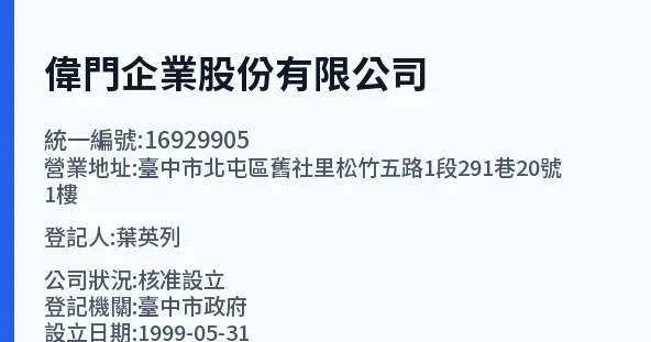 偉門企業股份有限公司的照片-統編 16929905(臺中市) 公司登記資料與營業項目詳細圖表