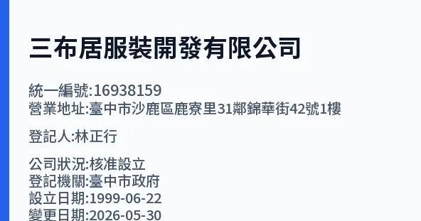 三布居服裝開發有限公司的照片-統編 16938159(臺中市) 公司登記資料與營業項目詳細圖表