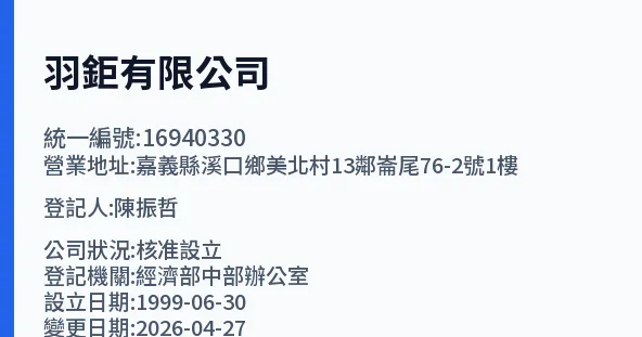 羽鉅有限公司的照片-統編 16940330(嘉義縣) 公司登記資料與營業項目詳細圖表